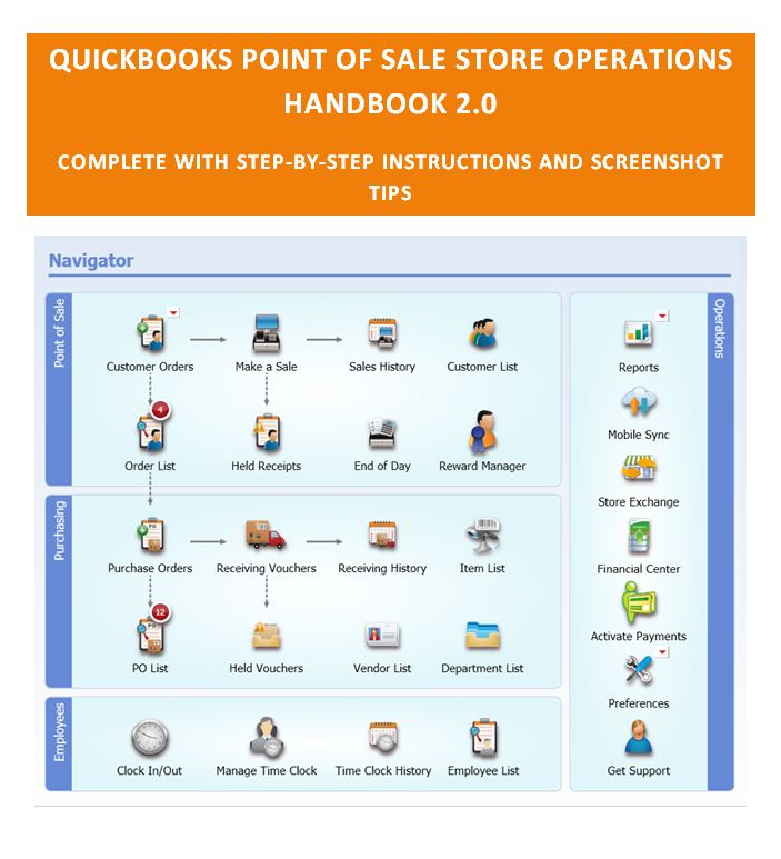 QBPOS Store Operations Handbook 2.0 | English Management Solutions